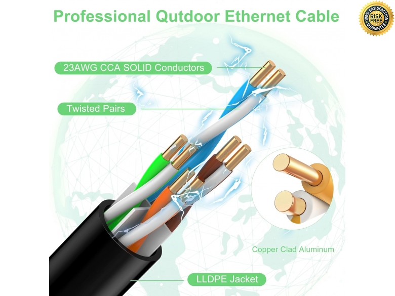 Cat 6 Ethernet Cable 150 ft High Speed 23AWG RJ45 Internet Cable for ...